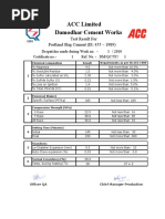 Acc Cement | PDF | Building Engineering | Chemical Substances