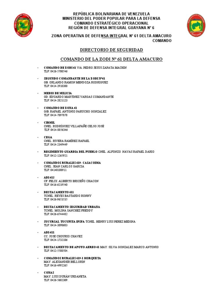 Lista de Cmdte y Directores ZODI 61 | PDF | Militar | Seguridad Pública
