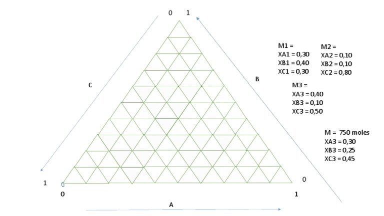 Triangulo Equilatero | PDF