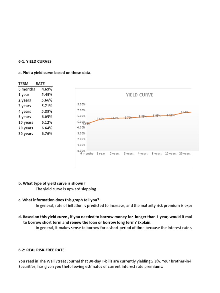 Yield Curve | PDF | Yield Curve | Risk Premium