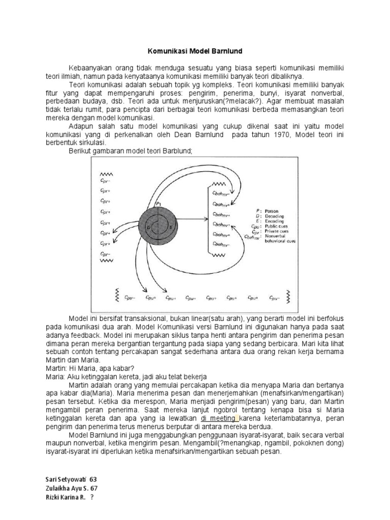 Komunikasi Model Barnlund Resume Kelompok | PDF