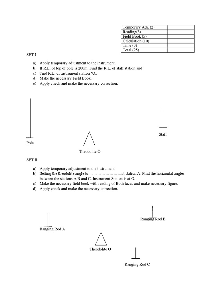 Practical Survey Adjustment Guide | PDF | Surveying | Equipment
