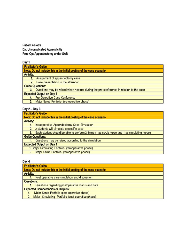 AP Faci Guide | PDF