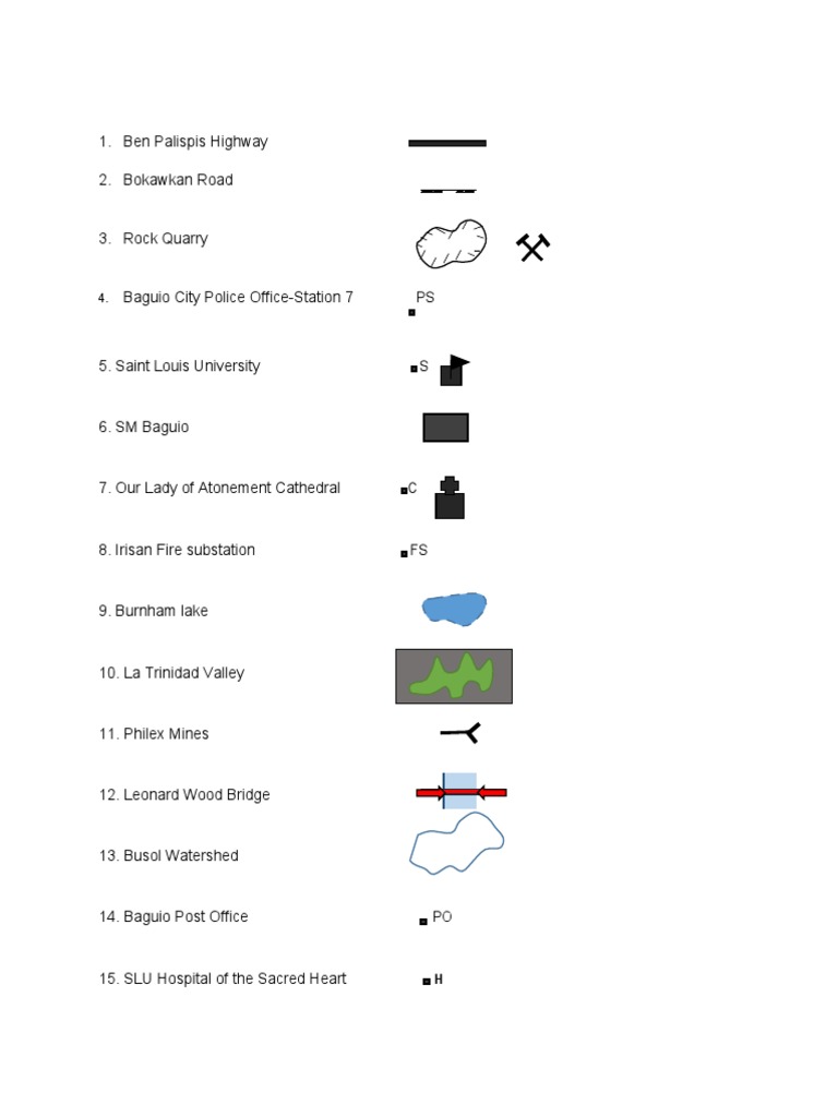 Map Symbols | PDF