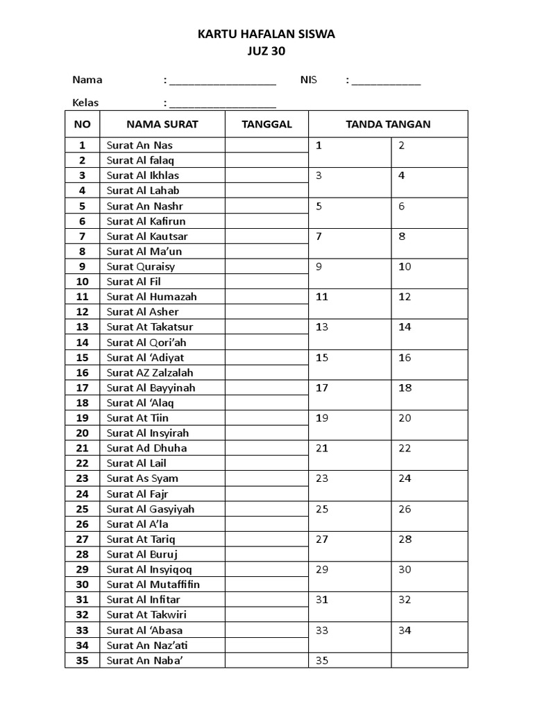 Kartu Hafalan Siswa | PDF