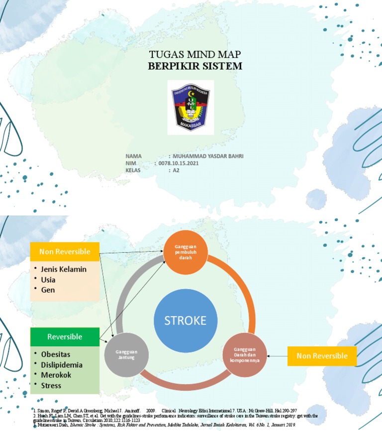 Mind Map Stroke Muhammad Yasdar Bahri | PDF