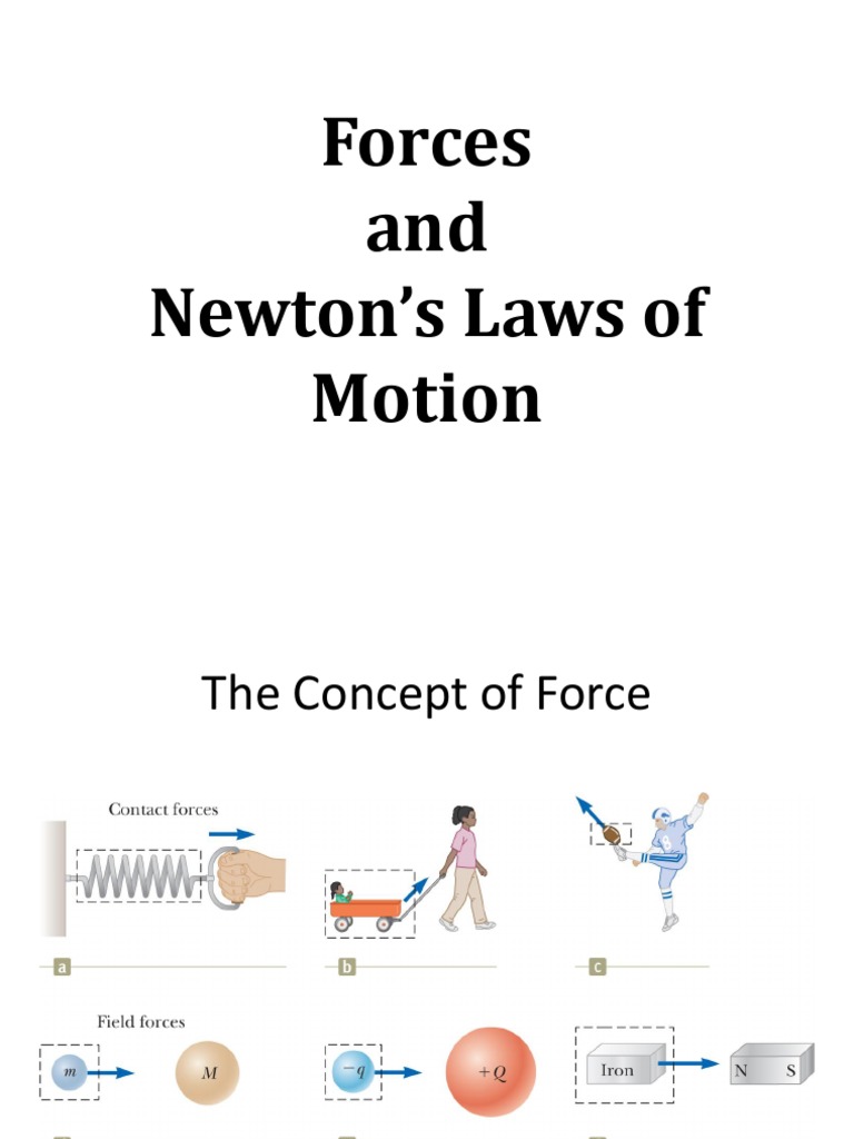 Understanding Newton's Laws of Motion | PDF | Force | Friction