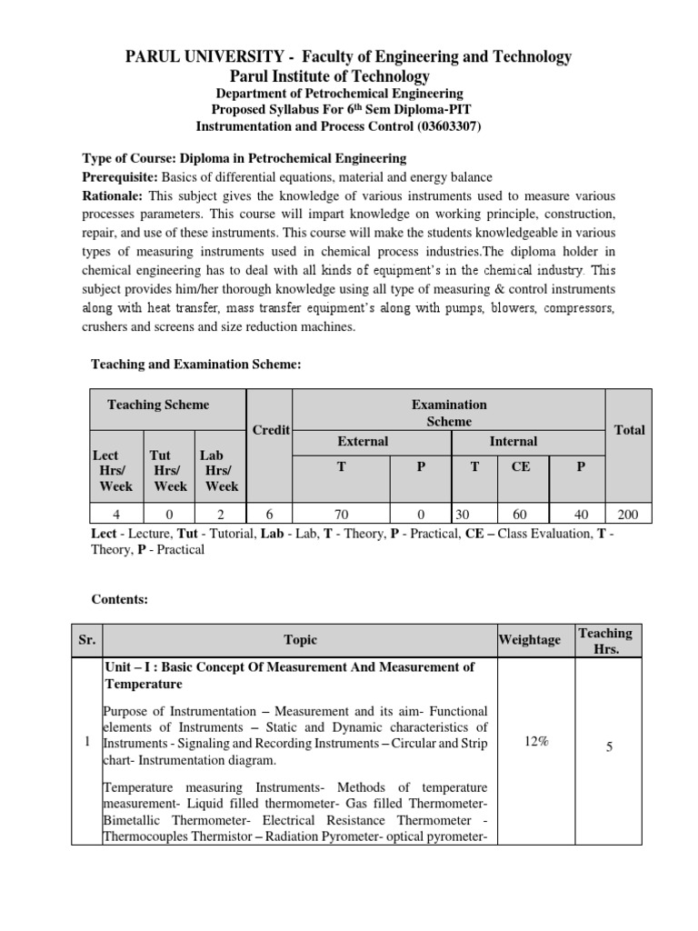 PARUL UNIVERSITY - Faculty of Engineering and Technology Parul Institute of Technology | PDF ...