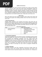 Wesler Bellevue Intelligence Scale (WBIS) Test - Administrasi Tes ...