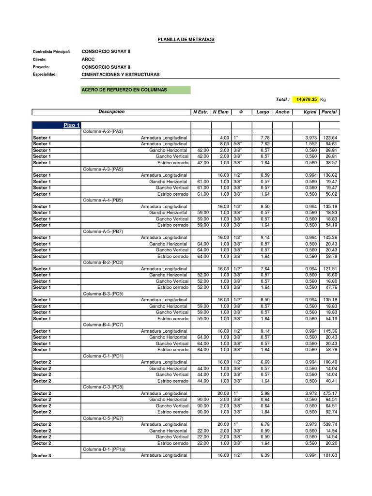 Metrado Acero en COLUMNAS | PDF