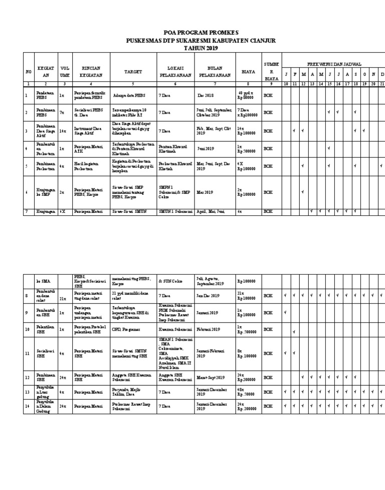 Poa Promkes Fix | PDF