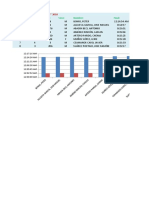 Plantilla de Quiniela en Excel | PDF | la Liga | Deportes