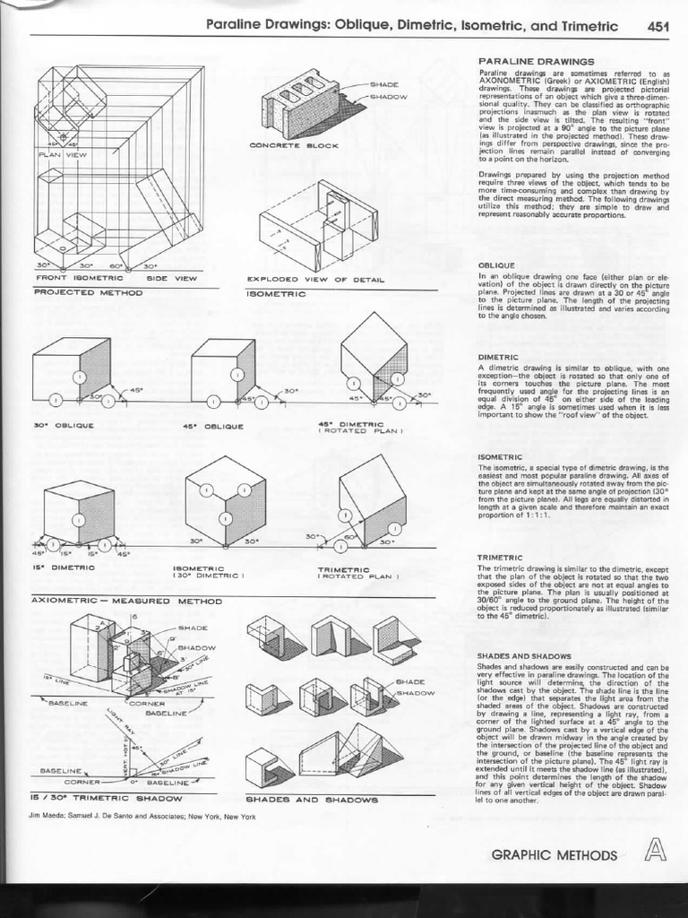 Graphic Standards | PDF