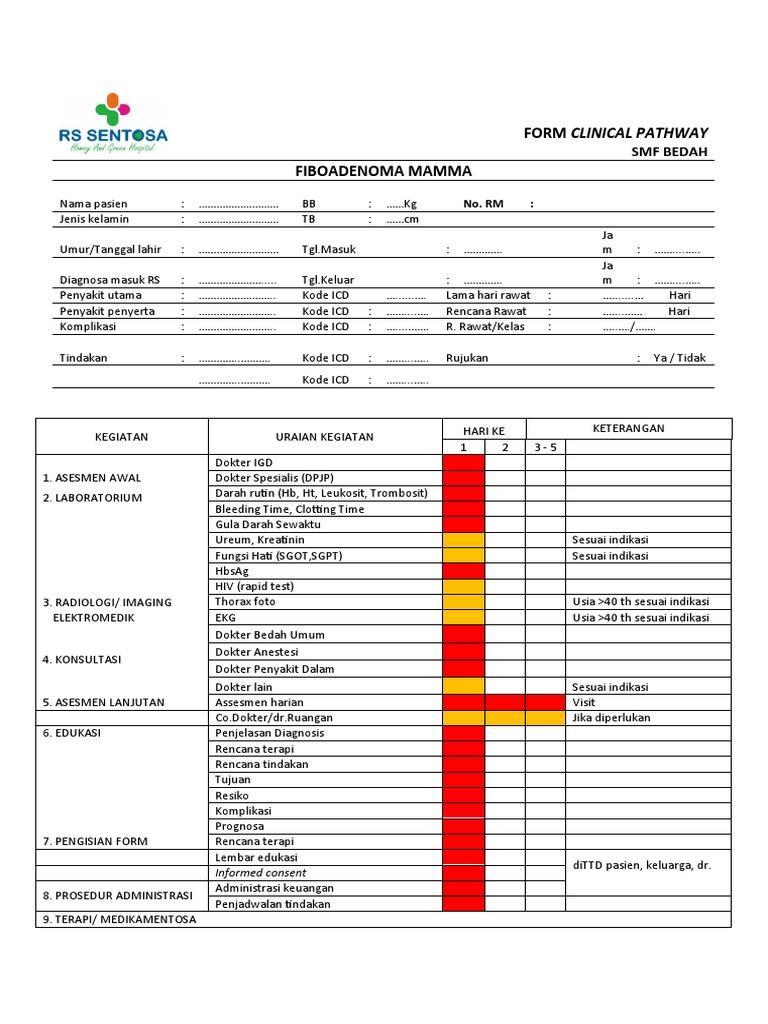 Form Clinical Pathway Fam | PDF