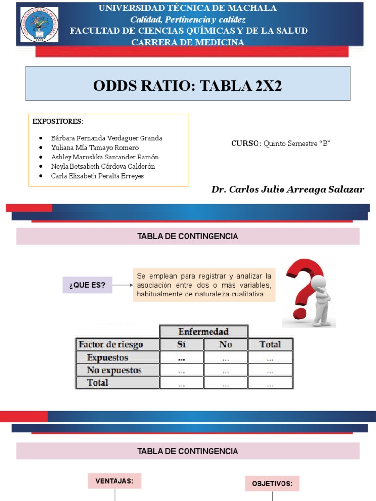 Odds Ratio y Tablas 2x2 en Epidemiología | PDF | Odds Ratio | Ciencias ...