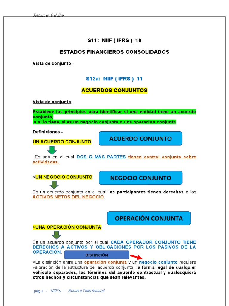 Niif 11 Acuerdos Conjuntos-Niif 12 Revelacion de Intereses en Otras ...