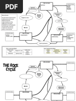 Well Log Response Chart PDF | PDF