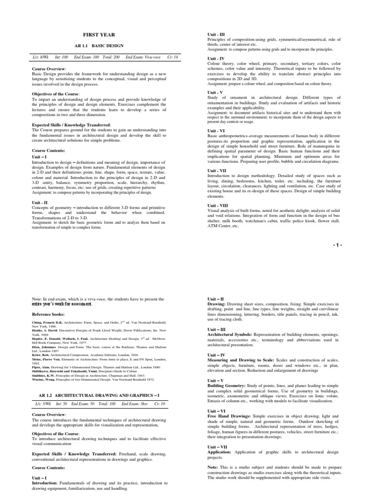 Architecture Syllabus | PDF | Image Editing | Bending