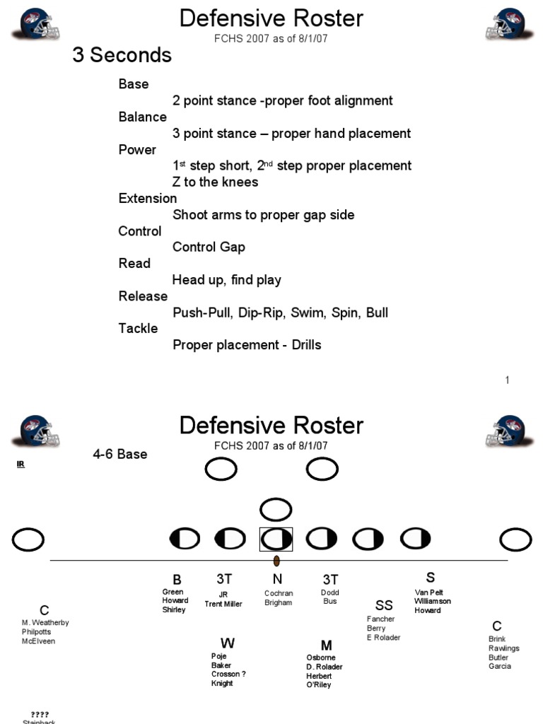 FCHS 2007 Defensive Roster & Drills | PDF | Sports | American Football
