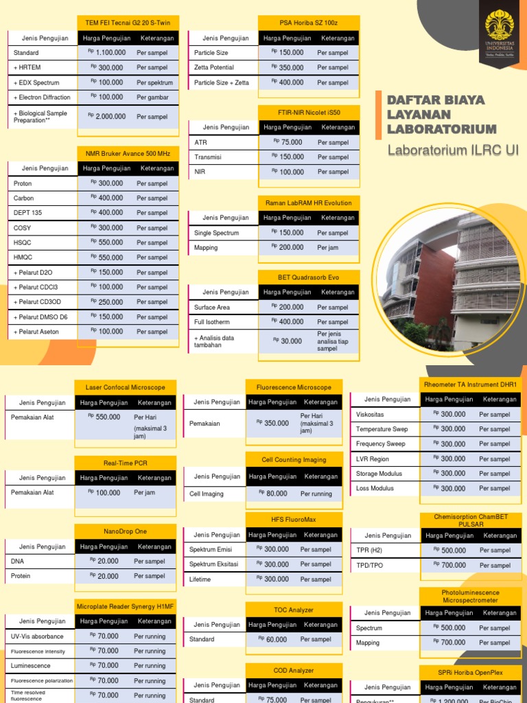 Flyer Harga Lab ILRC UI 2020 Cerah | PDF