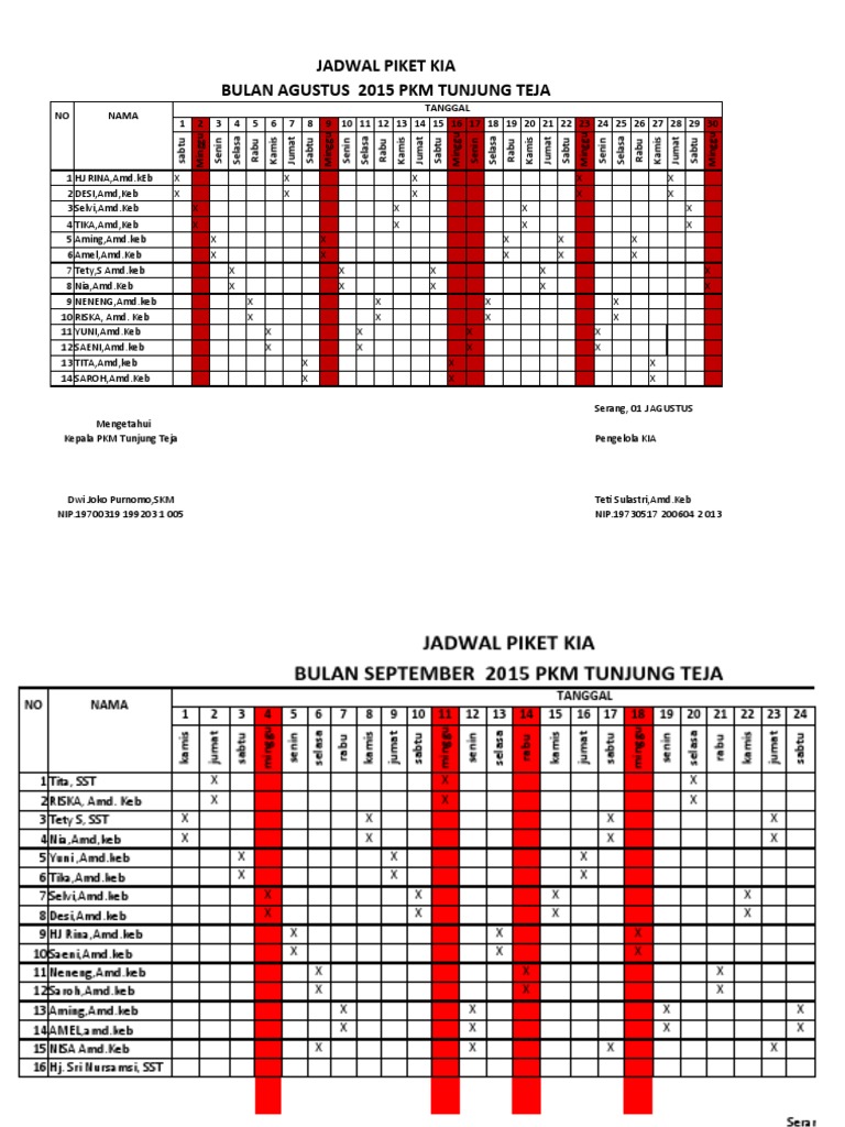 Jadwal Piket | PDF