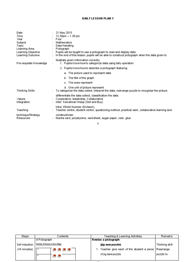 Daily Lesson Plan Pictograph | PDF | Teachers | Lesson Plan