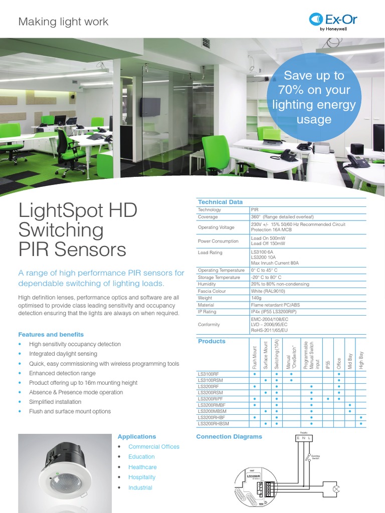 Technical Data Sheet | PDF | Lighting | Macro Photography