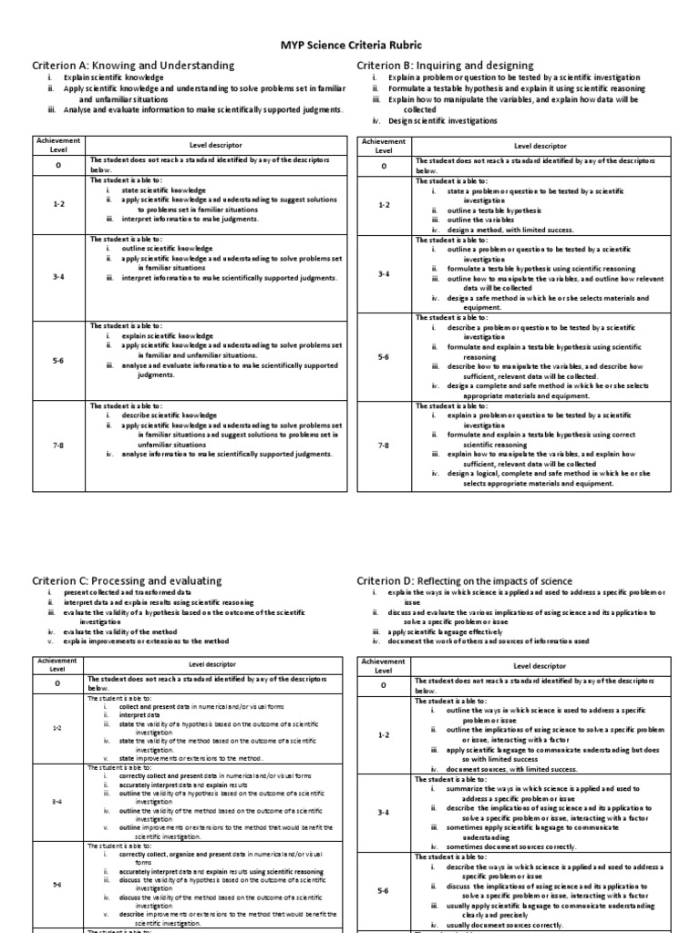 MYP Sciences Criterion 2015 | PDF | Science | Hypothesis