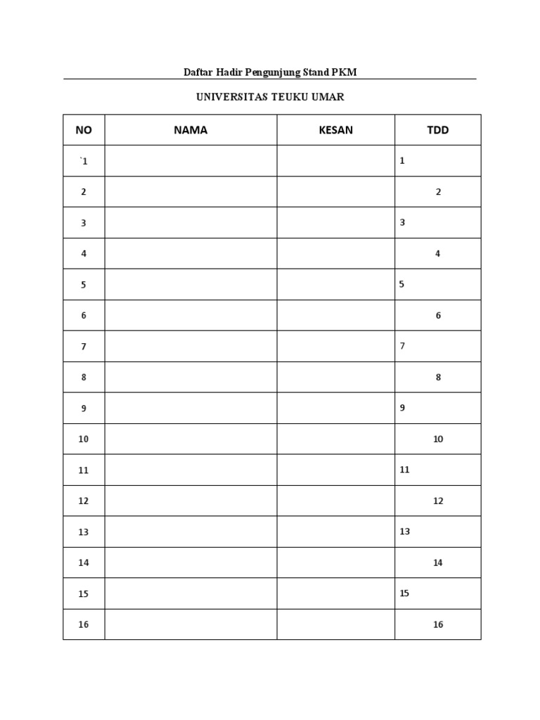Daftar Hadir Pengunjung Stand Php2d Himasep | PDF