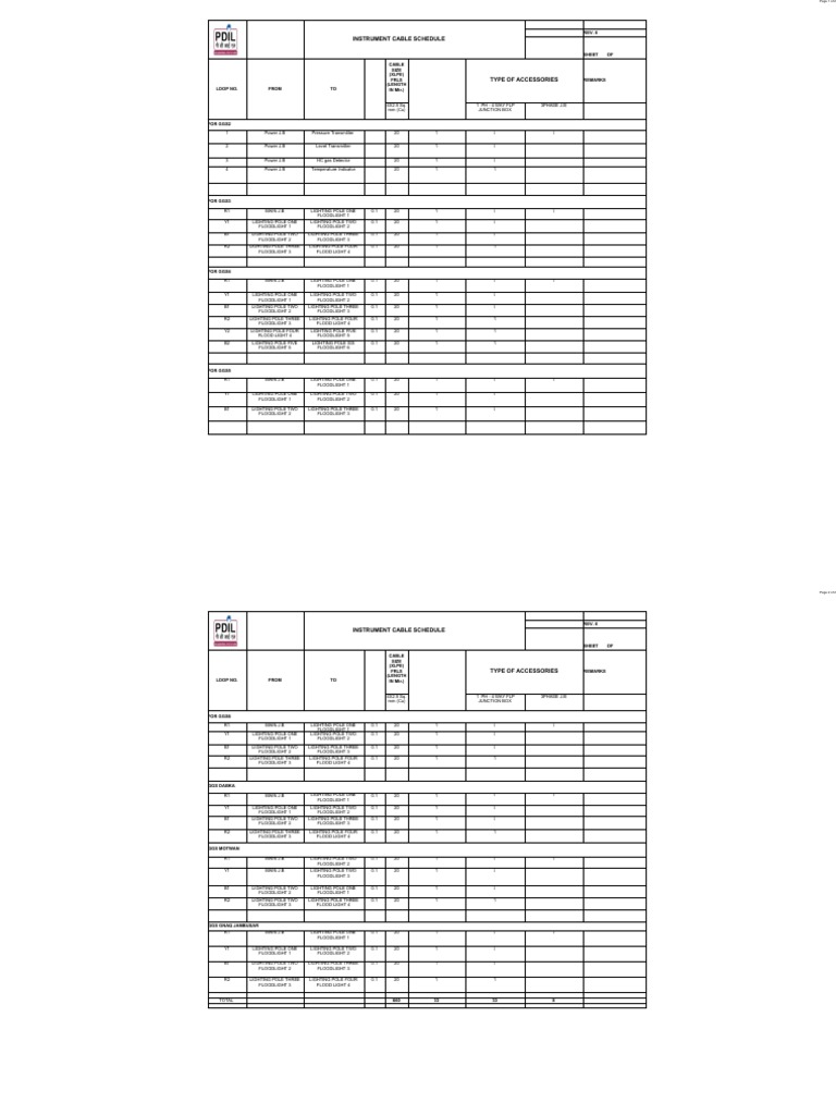 Instrument Cable Schedule | PDF
