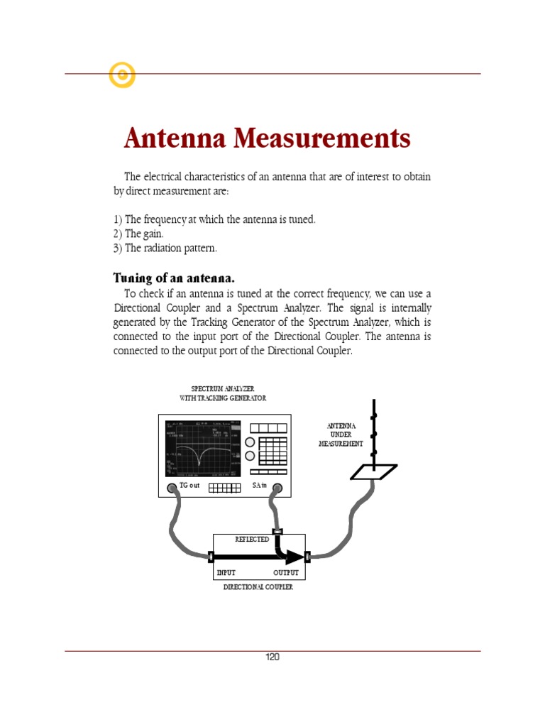Antenna Measurement Techniques | PDF