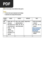 BFP Id Application Form | PDF | Government