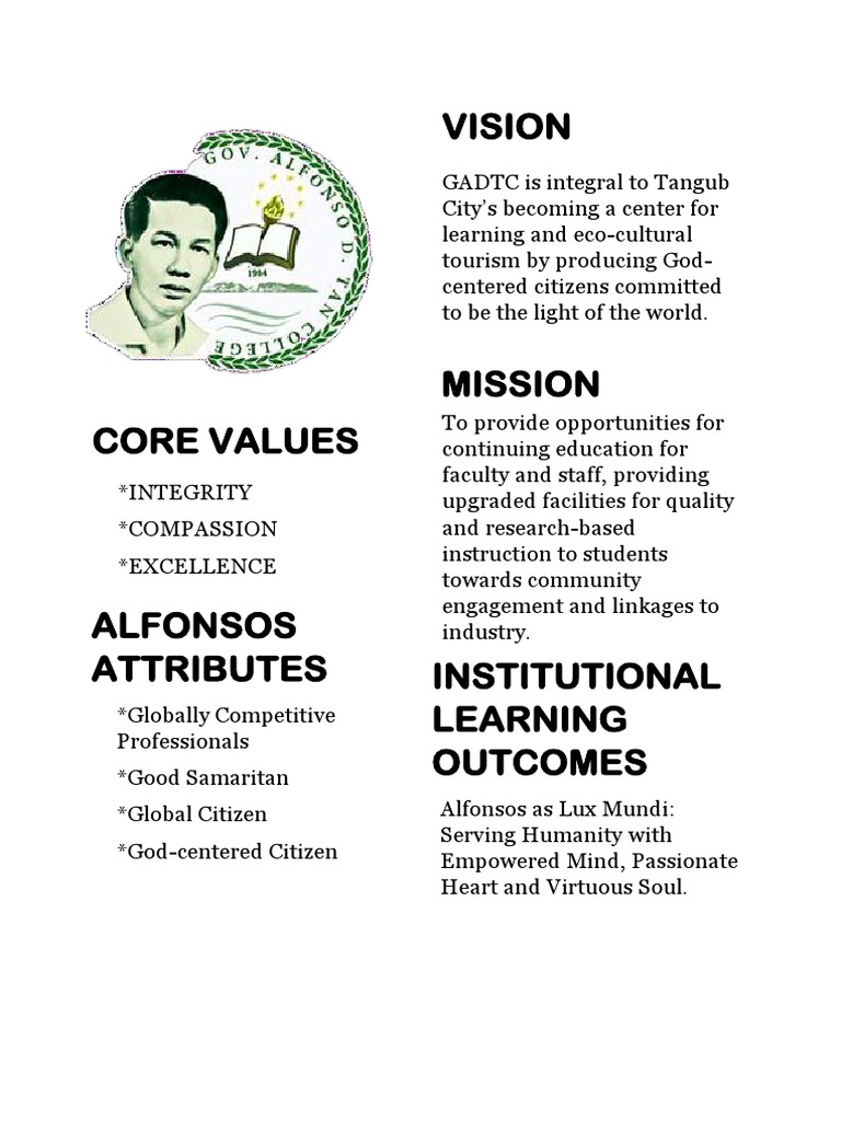 Understanding The Self - Unit 1 Done | PDF | Soul | Self