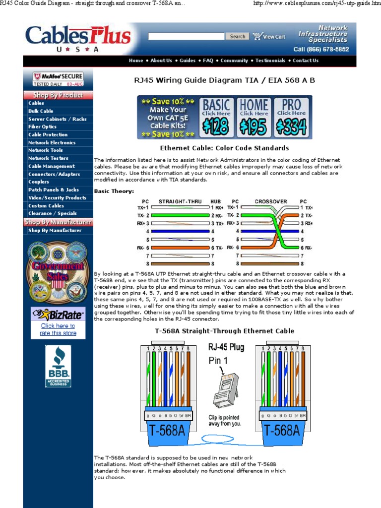RJ45 Color Guide Diagram - | Electrical Connector | Telecommunications ...