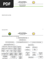 Austifen: Uses and Dosage Guidelines | PDF | Nonsteroidal Anti ...