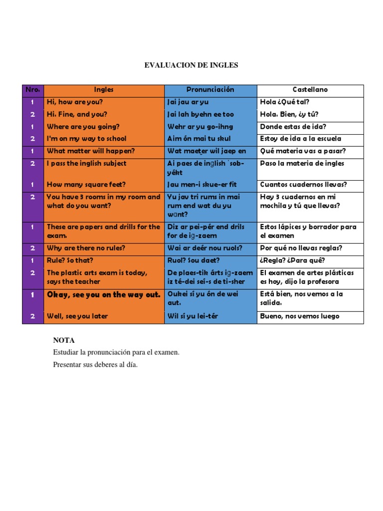 Diálogos En Inglés Para Niños Pdf