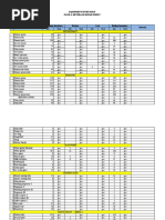 Kitchen Inventory Sheet | PDF