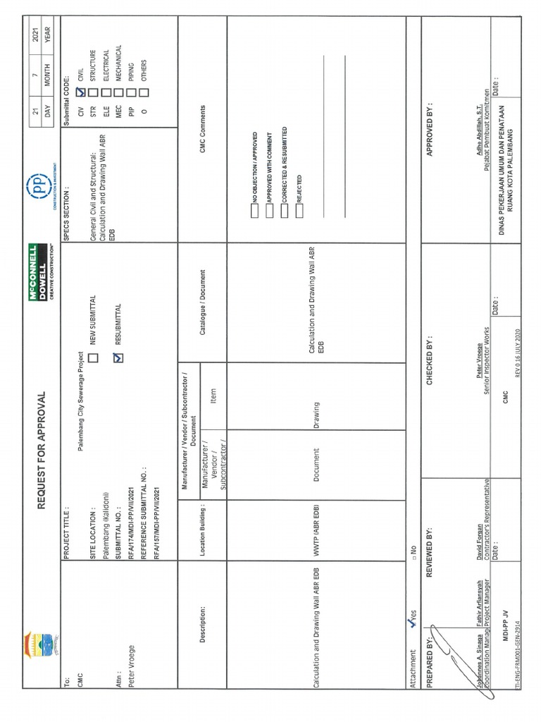 Rfa 174 Mdi-Pp Vii 2021 - Formwork For Swps | PDF