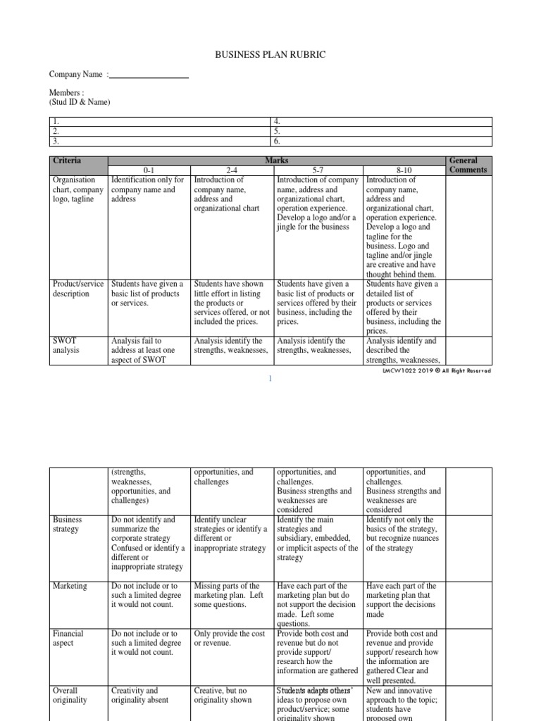 Business Plan Rubric - Final | PDF | Marketing | Swot Analysis