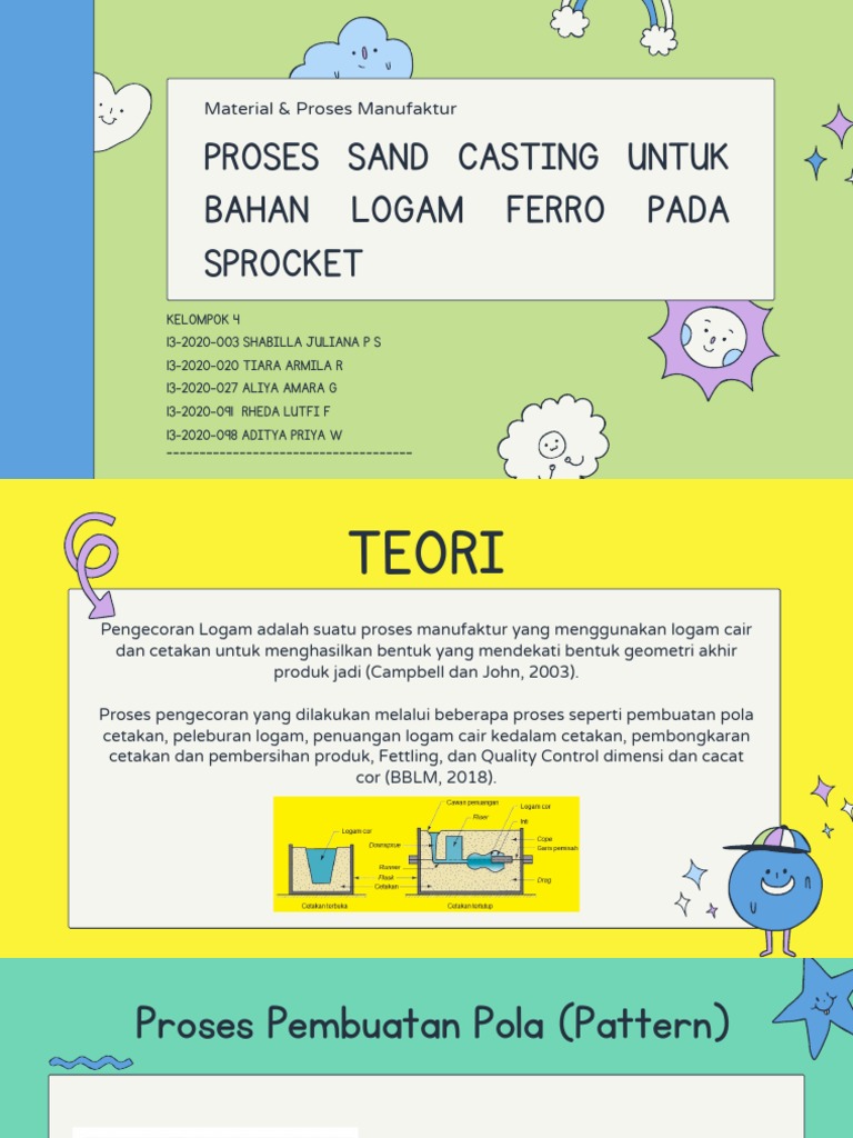 Penjelasan Contoh Proses Sand Casting Untuk Bahan Logam Ferro | PDF