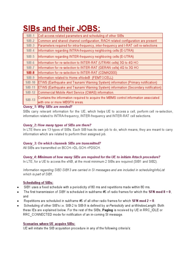 Sibs and Their Jobs:: Sib-1 Sib-2 Sib-3 Sib-4 Sib-5 Sib-6 Sib-7 Sib-9 ...