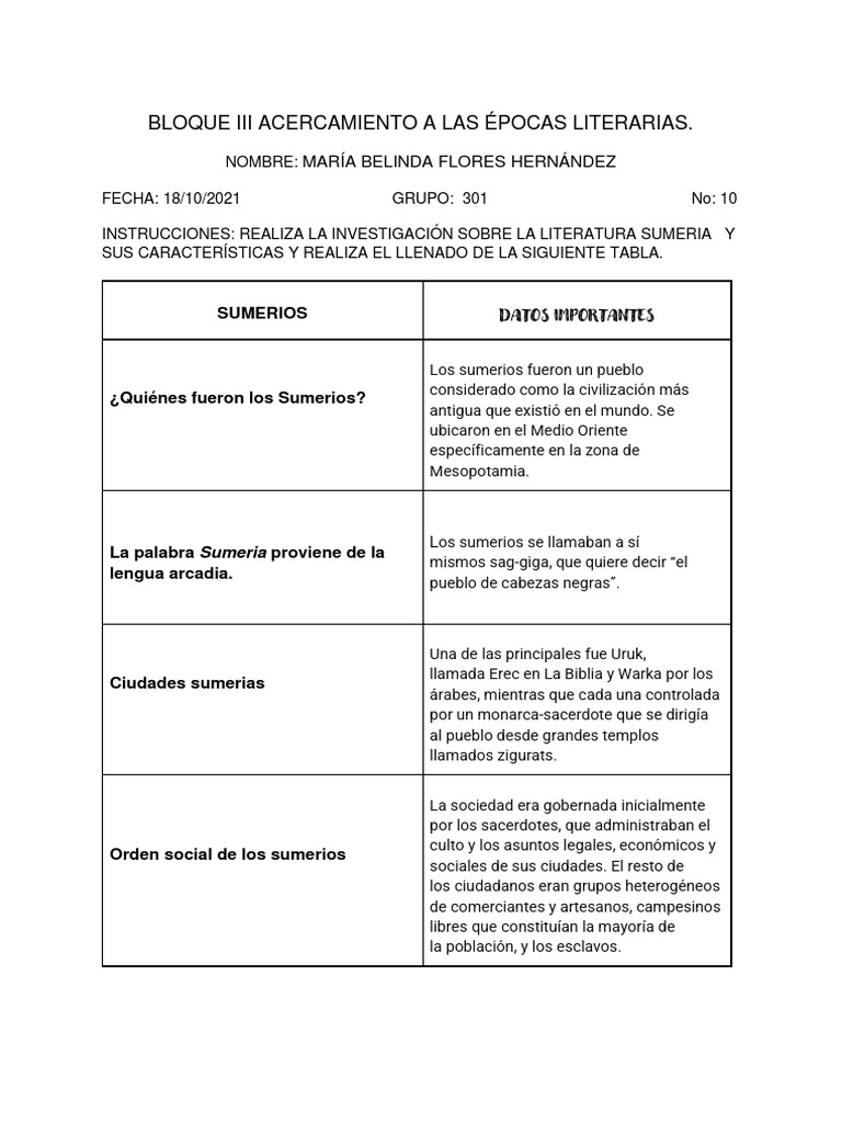 Actividad de Los Sumerios | PDF | Sumeria | Mesopotamia