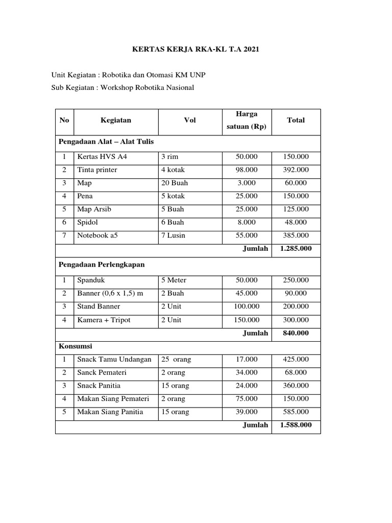RKA-KL 2021: Anggaran Workshop Robotika | PDF