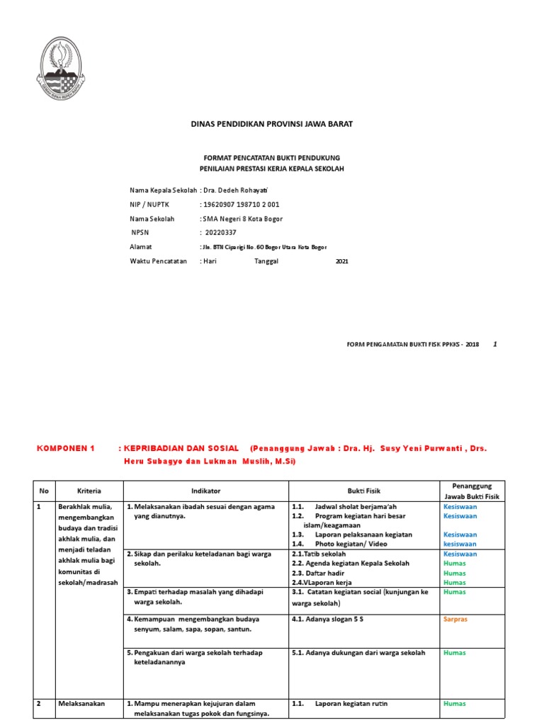 Instrumen PKKS 2021 | PDF