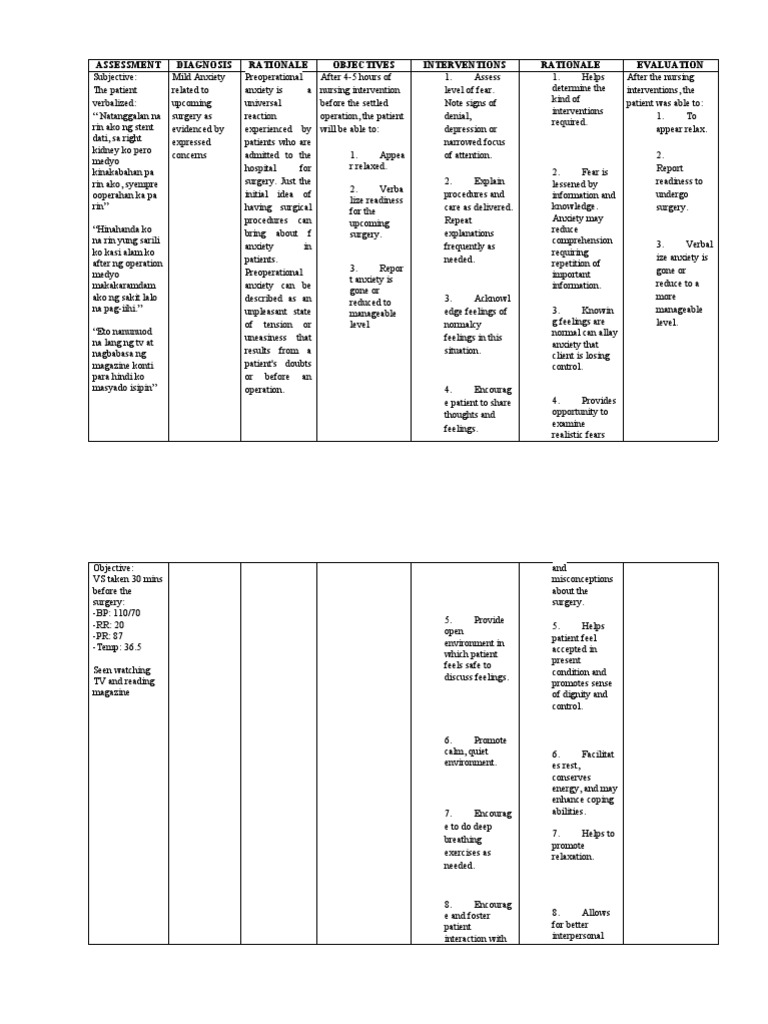 NCP Anxiety | PDF | Surgery | Relaxation (Psychology)