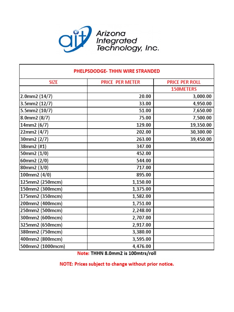 Wires Phelps Dodge Pricelist Aiti - 1620175328 | PDF
