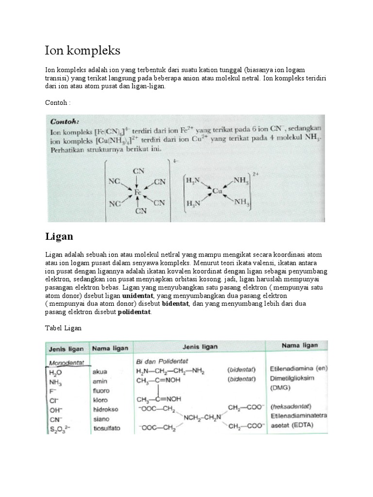 Ion Kompleks: Ligan | PDF