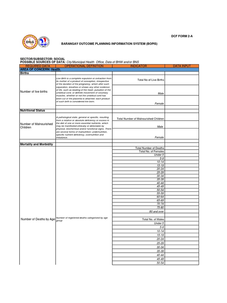 1.8 Annex 4 - BOPIS DCF FORM 2-A | PDF | Malnutrition | Infant Mortality