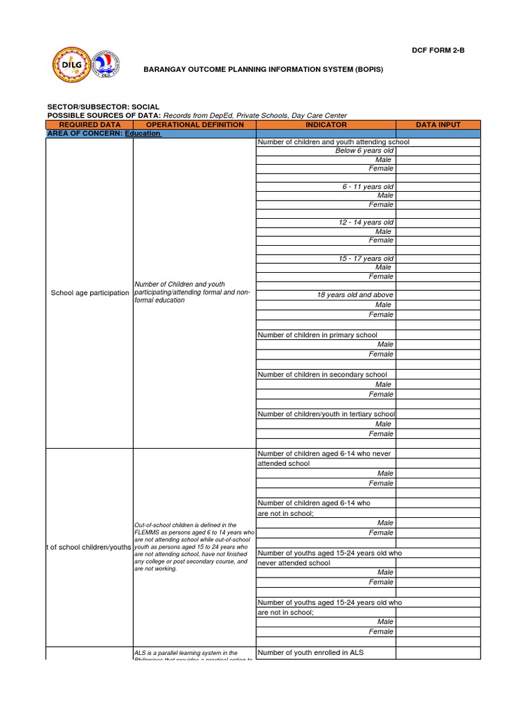 1.8 Annex 4 - BOPIS DCF FORM 2-B | PDF | Schools