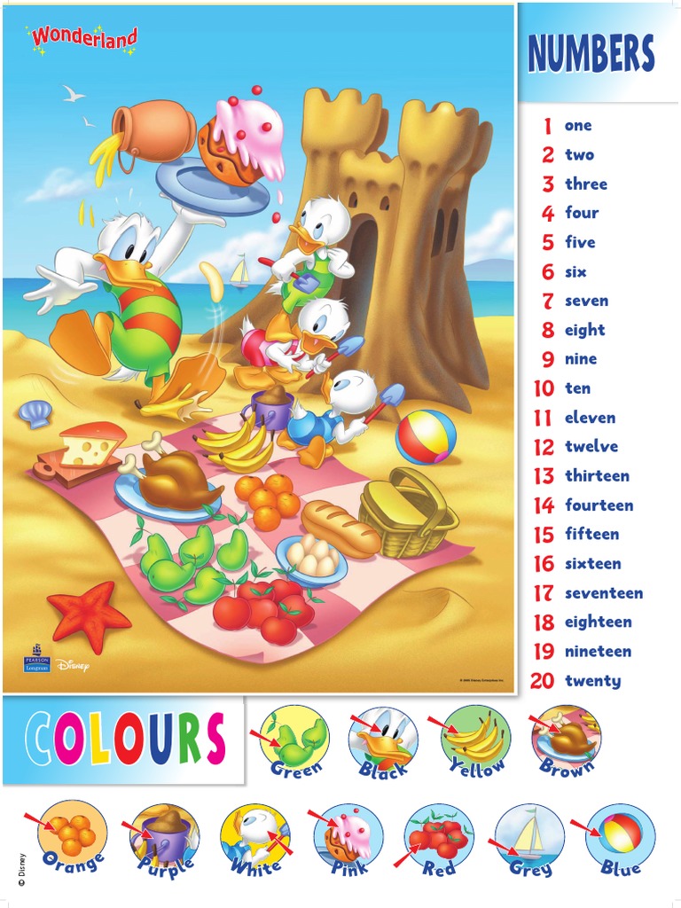 Poster Numbers | PDF